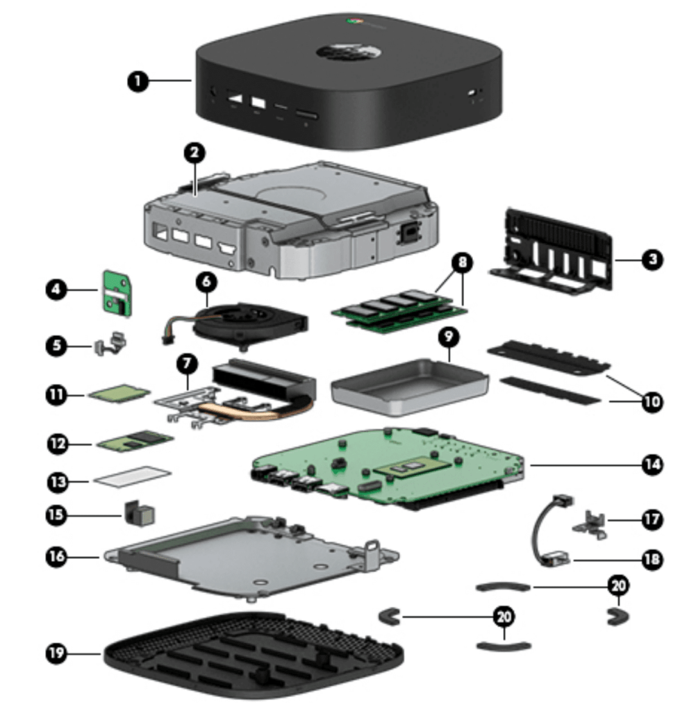 Service Manual: How to repair or upgrade an HP Chromebox G2