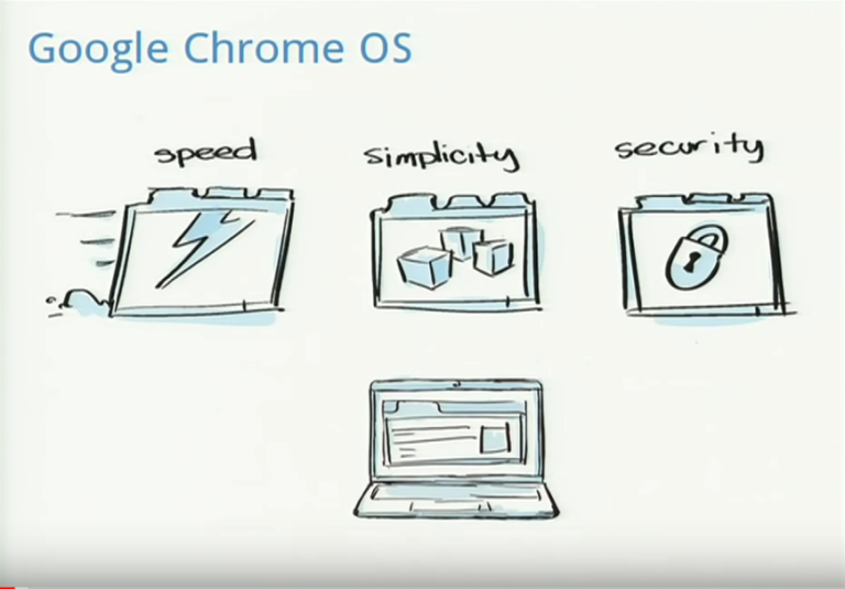Chrome OS is 10 years old! Here's the first demo from 2009