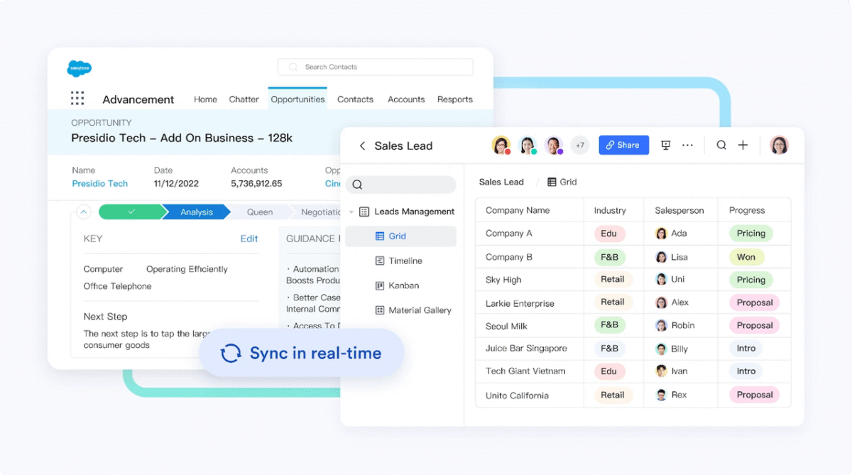 Boosting Productivity with Project Management Tools With Examples