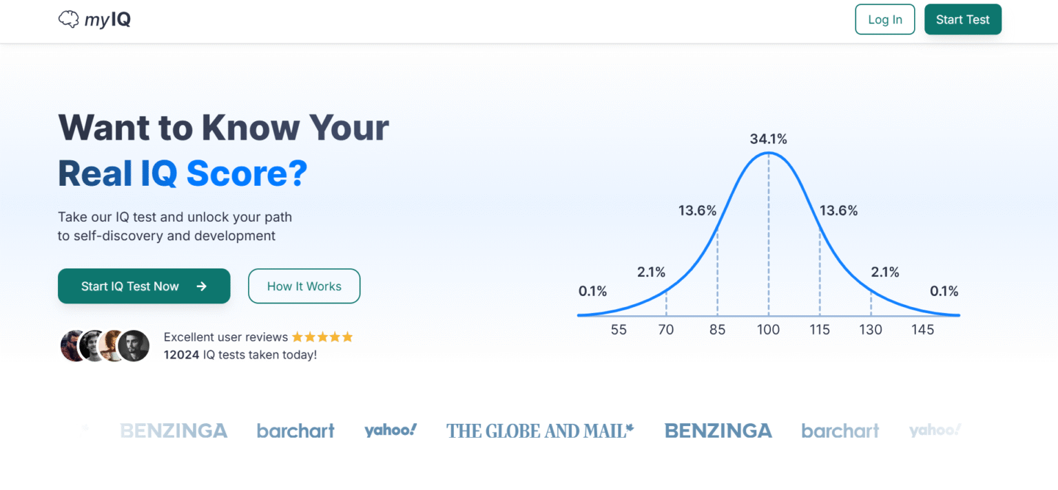 What Makes MYIQ.Com Different From Traditional IQ Testing